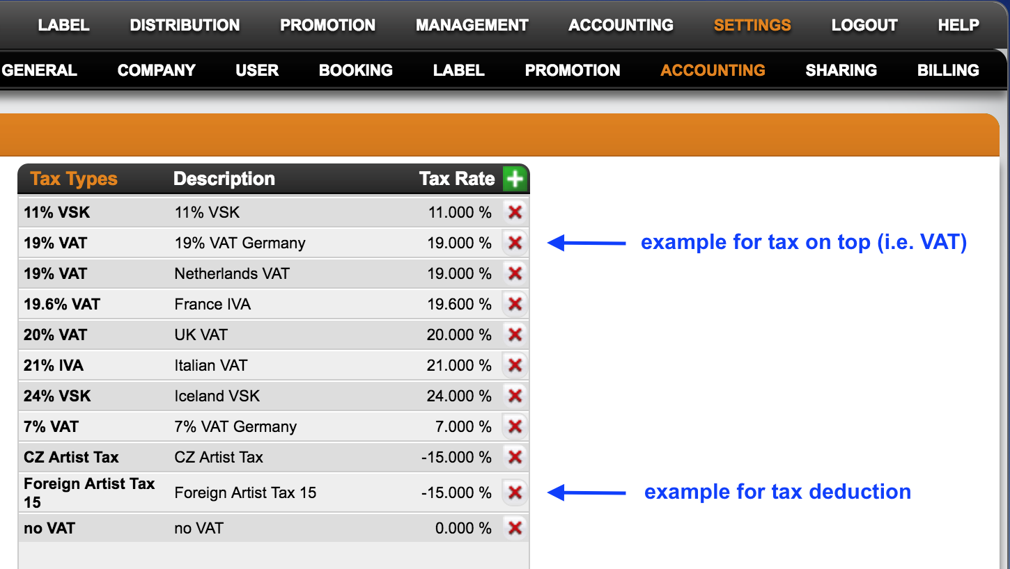 Setting Tax Types – Details