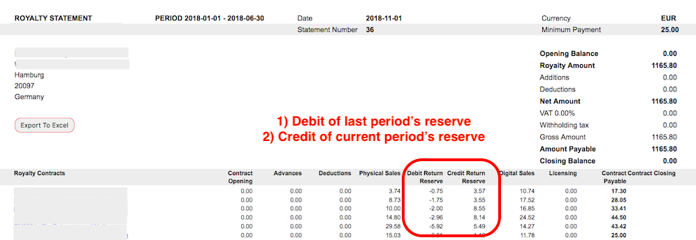 How to set Return Reserves – Details