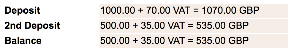 Example Code for Money Section – Details