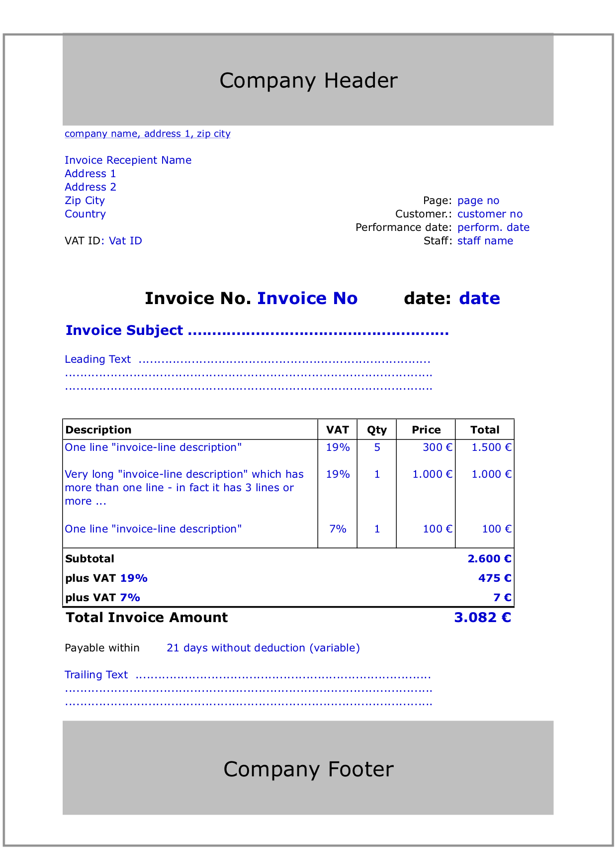 Identities & Invoice Layouts – Details